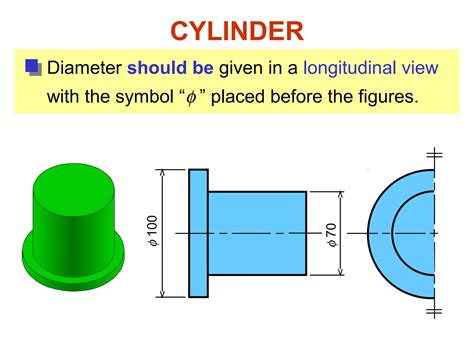 Dimensioning Rules In Engineering Drawing Ppt