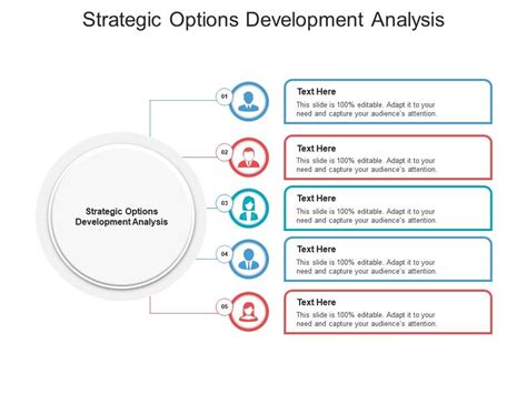 Strategic Options Development Analysis Ppt Powerpoint Presentation Ideas Layouts Cpb