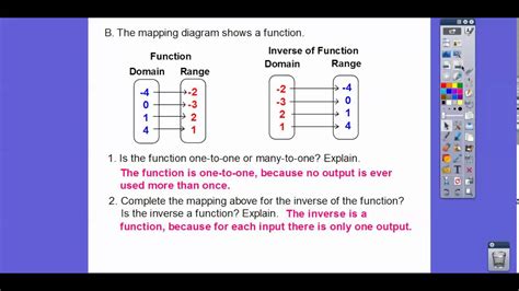 Inverse Of Functions Module 13 Integrated Math 2 Youtube
