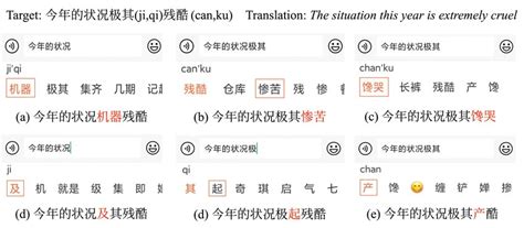 The Process Of Generating Pseudo Data By Pinyin Ime The Orange Box
