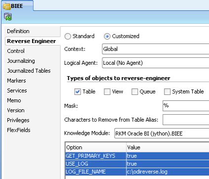Oracle BI EE G ODI G BI Knowledge Modules SELECT PHYSICAL
