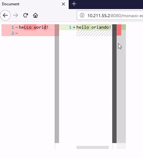 Firefox Flickering · Issue 860 · Microsoftmonaco Editor · Github