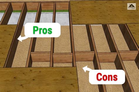 What Is Floor Joist Types Of Floor Joist And How Does It Work