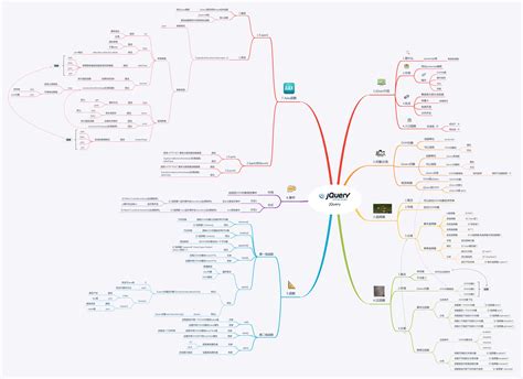 Web前端 jQuery TSCCG 博客园