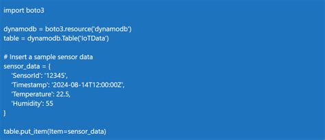 Dynamodb Vs Mongodb The Best Database For Automation2025