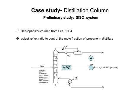 Ppt Integration Of Design And Control Robust Approach Using Mpc And