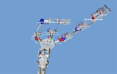 Rx Humanoid Ros Driver Open Sourced