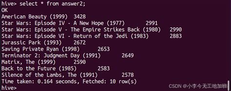 电影影评数据分析大数据 影评数据分析目的mob6454cc690811的技术博客51cto博客