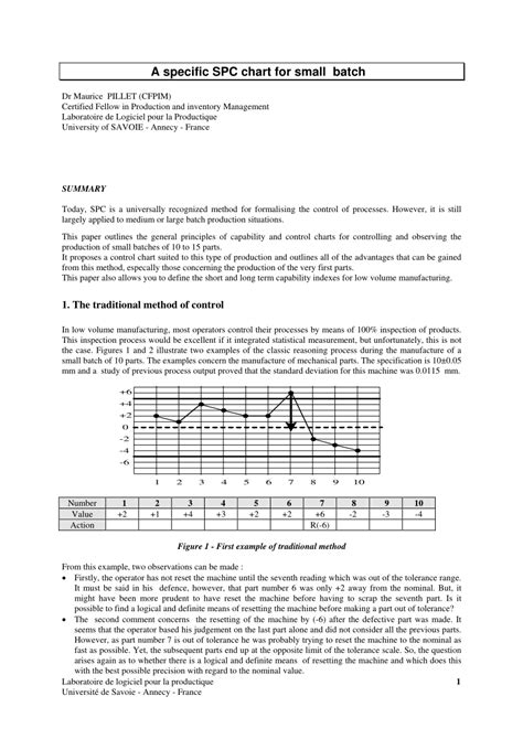 pdf a specific spc chart for small batch control