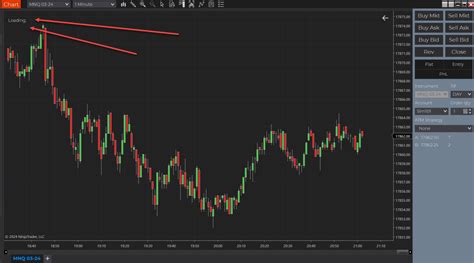 unhandled exception ninjatrader support forum