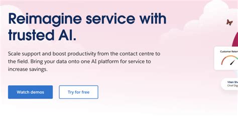 Top Types Of Salesforce Clouds Benefits And Features