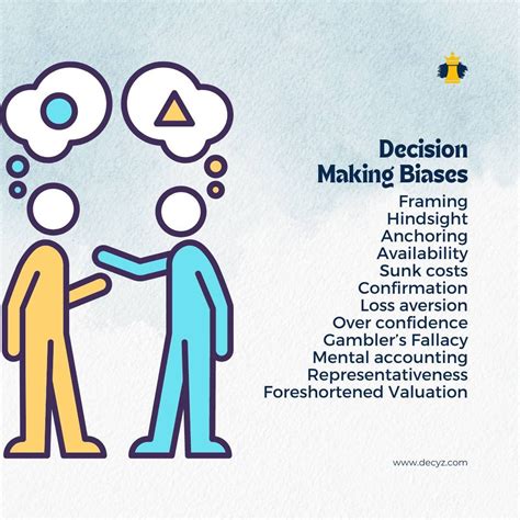 Decision Making Errors That Unknowingly Lead To Irrational Decisions — Decyz