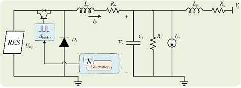 Figure 1 From Coordinated Distributed Predictive Control For Voltage