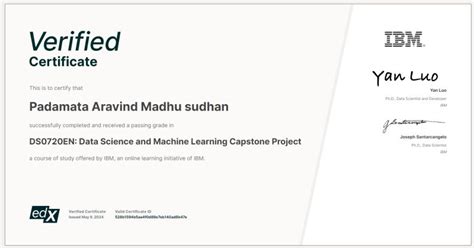 Aravind Madhu Sudhan Padamata On Linkedin Datascience Machinelearning Capstoneproject Ibm