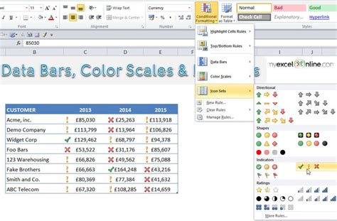 Things You Can Do With Excel Pivot Table MyExcelOnline Microsoft Excel Tutorial Pivot