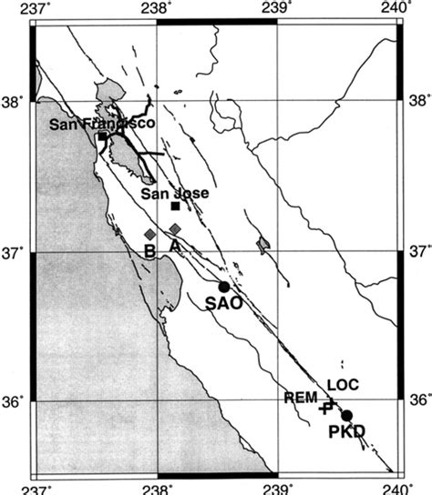 Location Map For Three Small Two Site Mt Arrays South Of San Download Scientific Diagram