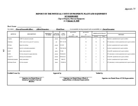 Rpcppe Ict Equipment Pdf Personal Computers Information And