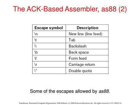 Ppt Assembly Language Programming Powerpoint Presentation Free Download Id 525878