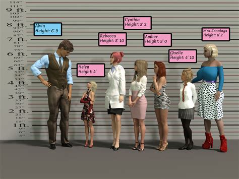 Alvins Shrinking Day Height Chart Before By Asdfgregb On Deviantart