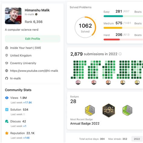 Himanshu Malik On Linkedin Leetcode Leetcodeaccount Leetcode2023