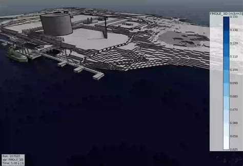 Gexcon On Linkedin Flacs Simulation For Lng Application