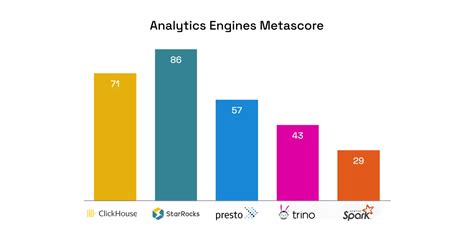 Метод Append в Python что это синтаксис и примеры кода