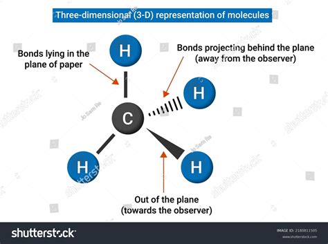 Three Dimensional 3d Representation Molecules Stock Vector Royalty Free 2180811505 Shutterstock