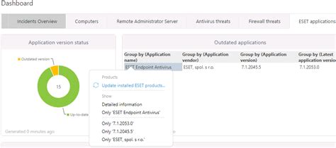 Upgrade Software From Dashboard Context Menu Set Time Eset Protect