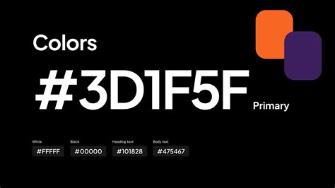 Ecommerce Admin Panel Ui Design Behance