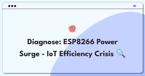 Espressif Esp8266 Power Surge Root Cause Analysis Interview Nextsprints