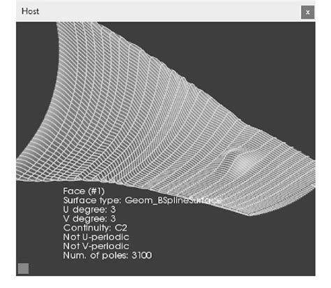 The Surface Constructed By Skinning On A Priori Compatible Curves With Download Scientific