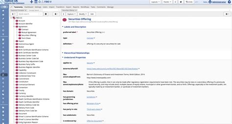 Best Approaches For Using And Extending Fibo Vocabulary Topquadrant