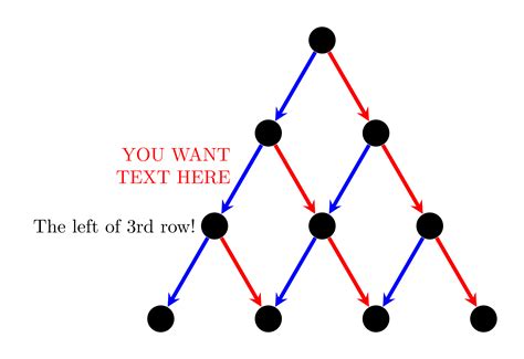 Tikz Pgf How To Add Label After Drawing A Path Tex Latex Stack