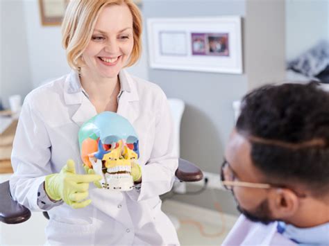 Tmj Disorder Evaluation In Raleigh Nc Vivid Dental