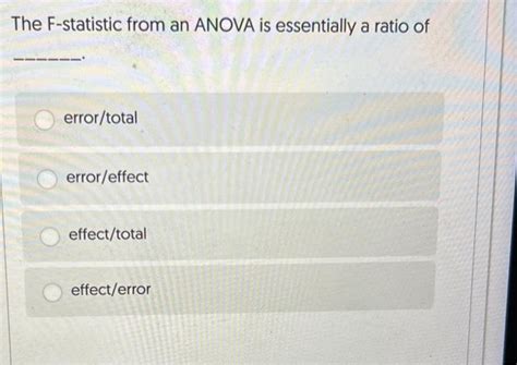 Solved The F Statistic From An ANOVA Is Essentially A Ratio Chegg Com