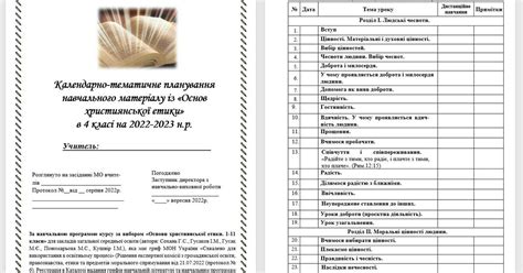 Календарно тематичне планування навчального матеріалу із «Основ християнської етики в 4 класі