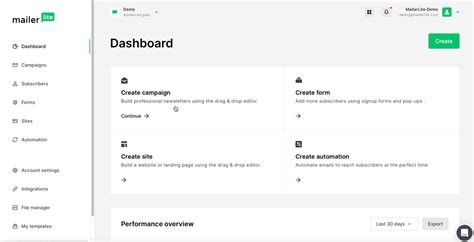 How To Use Multivariate Testing Mailerlite