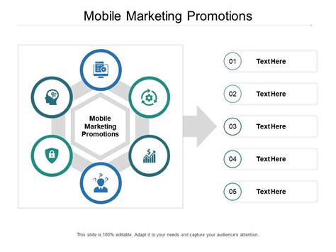 Mobile Marketing Promotions Ppt Powerpoint Presentation Professional