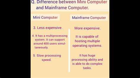 Mainframe Computer 2022