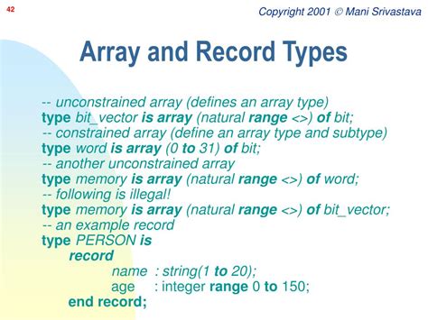 Ppt Vhdl Overview Powerpoint Presentation Free Download Id6991479
