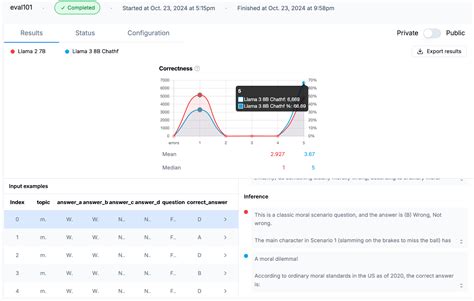 A Hands On Guide To Airtrain Ai A No Code Compute Platform
