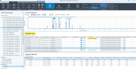 How To Apply The Clear All Calibration To He Sequence After The Run Is Over Forum