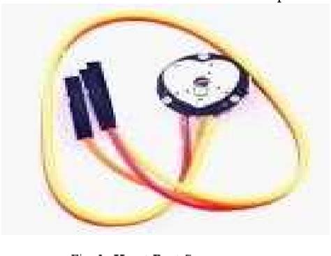 Figure 3 From Smart Women Safety Device Using Iot And Gps Tracker Semantic Scholar