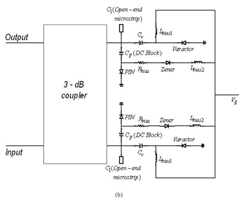 analysis and design of a new reflection type 360 degrees phase shifter
