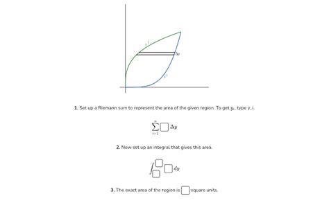 Solved 1 Set Up A Riemann Sum To Represent The Area Of The