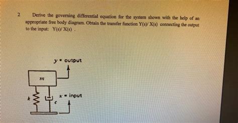 Solved 2 Derive The Governing Differential Equation For The