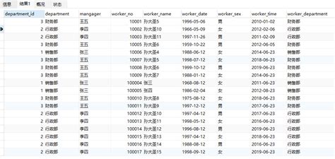 查询每个部门中入职日期一致的员工信息求入职时间相同的员工 Csdn博客