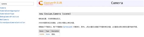 在vue上使用cesium开发三维地图 地图加载项目学习