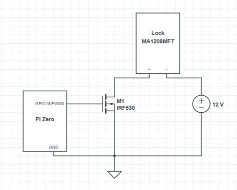 R Plot 2 Different Dataframe Into 1 Plot And Set Custom X Axis With