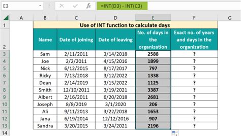 Int Excel Function Examples How To Use Integer Formula